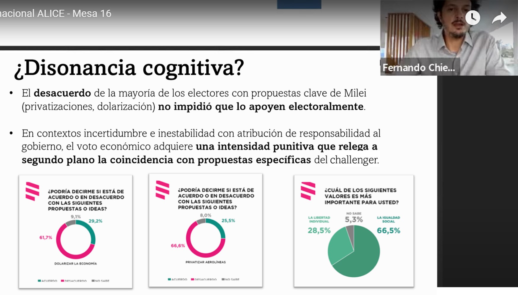 Fernando Chiesa expuso en el X congreso de ALICE en México - Focus Research